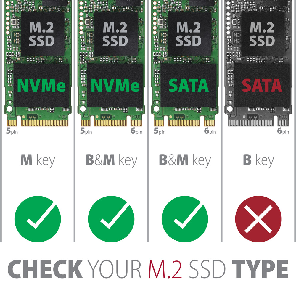 EEM2 SB2 SuperSpeed USB C M 2 NVMe SATA SSD RAW Box Axagon EEM2 SB2 SuperSpeed USB C M 2 NVMe SATA SSD RAW Box Axagon